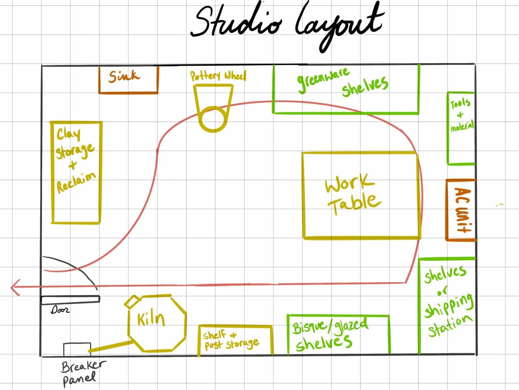 Studio Startup: Planning Your Pottery Studio Layout | Clay King