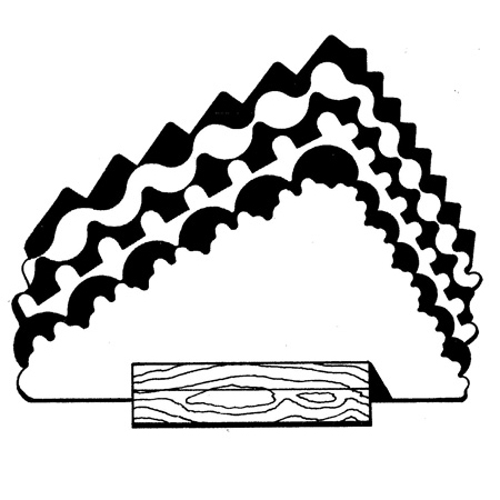 California Pot Tools Deco Ribs Set of 6 | Clay King